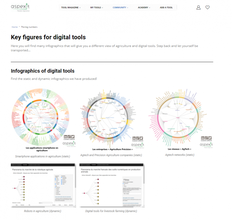 ASPEXIT – Innovationen aus Frankreich